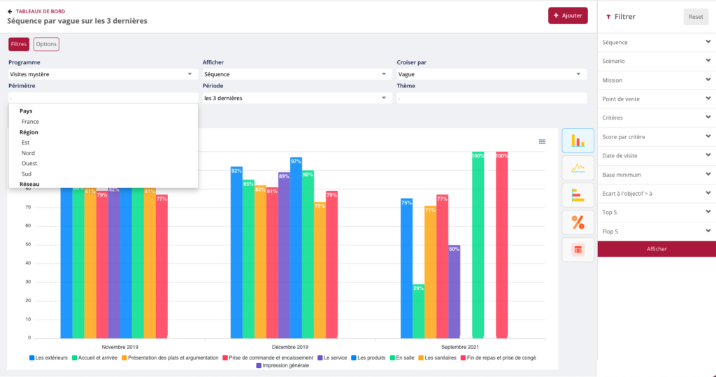 Visual: Safety - Smice