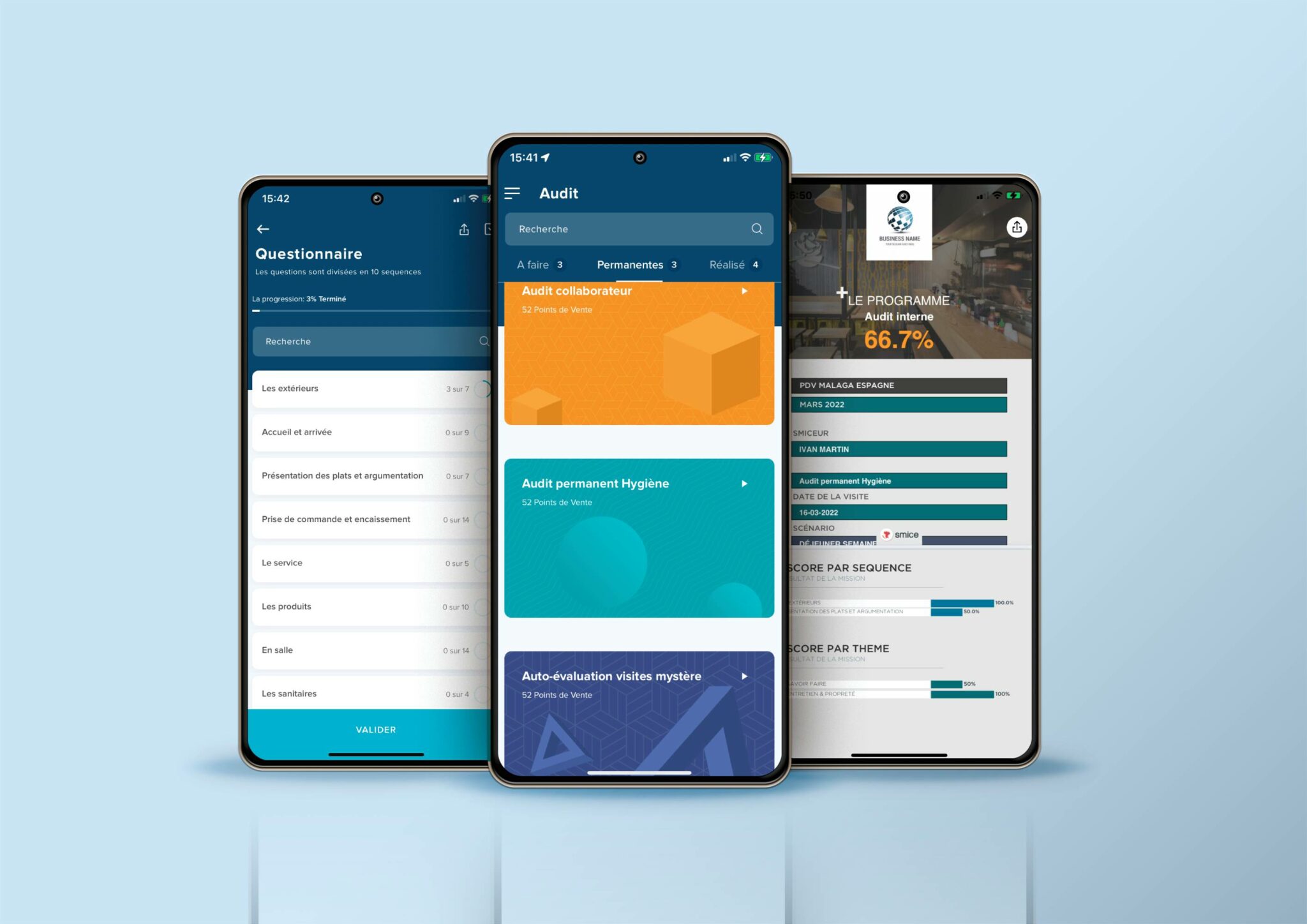 L’Expertise Client Mystère - Smice
